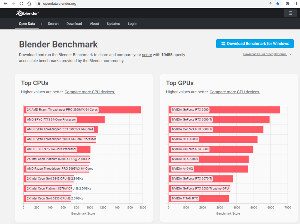 【Blender 3.1】「Cycles X」でレンダリングを高速化！ | CGbox