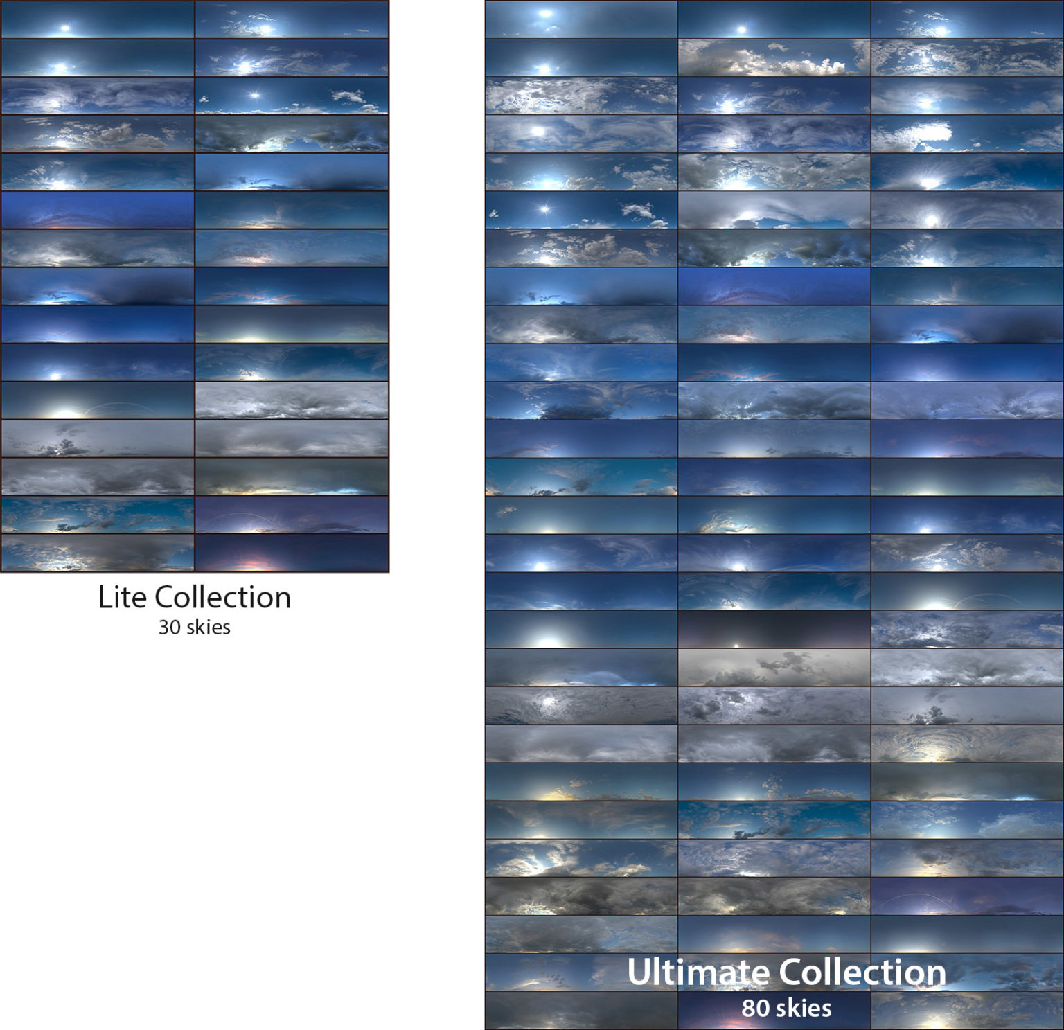 【アドオン紹介】Pro-Lighting: Skies – 高品質なHDRを追加可能！ | CGbox
