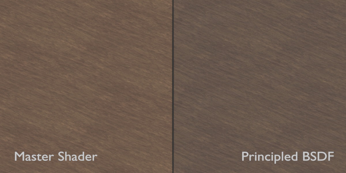 【アドオン紹介】Udon[Beta] – 独自のノードをデフォルト化！ | CGbox