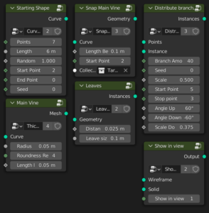 【アセット紹介】Vine Generator – フォトリアルなツルを簡単生成！ | CGbox