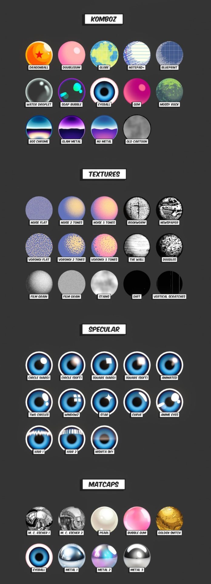 【アドオン紹介】Vrtoon Shader Manager – アニメルックを簡単作成！ | CGbox
